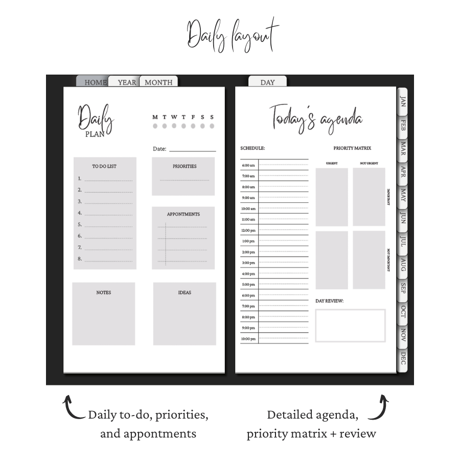 The Ultimate Yearly Digital Planner | Black&White - BlancPlanner