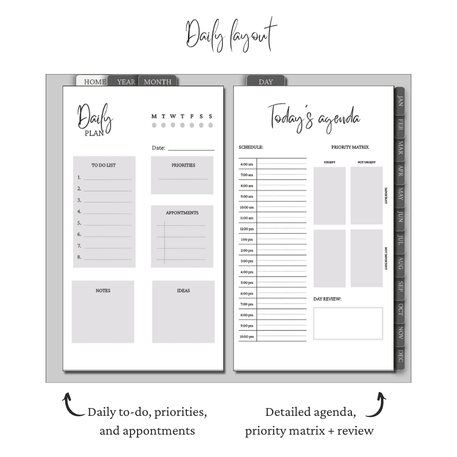 The Ultimate Yearly Digital Planner | Light Grey - BlancPlanner