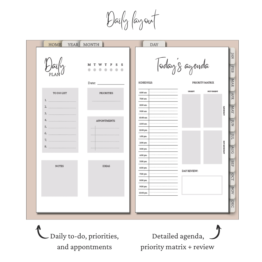 The Ultimate Yearly Digital Planner | Rose Gold - BlancPlanner