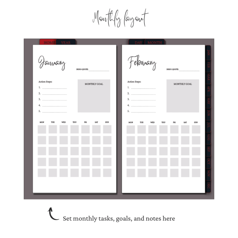 The Ultimate Yearly Digital Planner | Black&Red - BlancPlanner